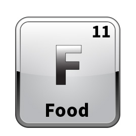 The Periodic Table of TOPS: F is for Food - Refracted Fridays